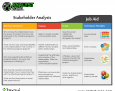 Stakeholder Attitudes Analyst Zone